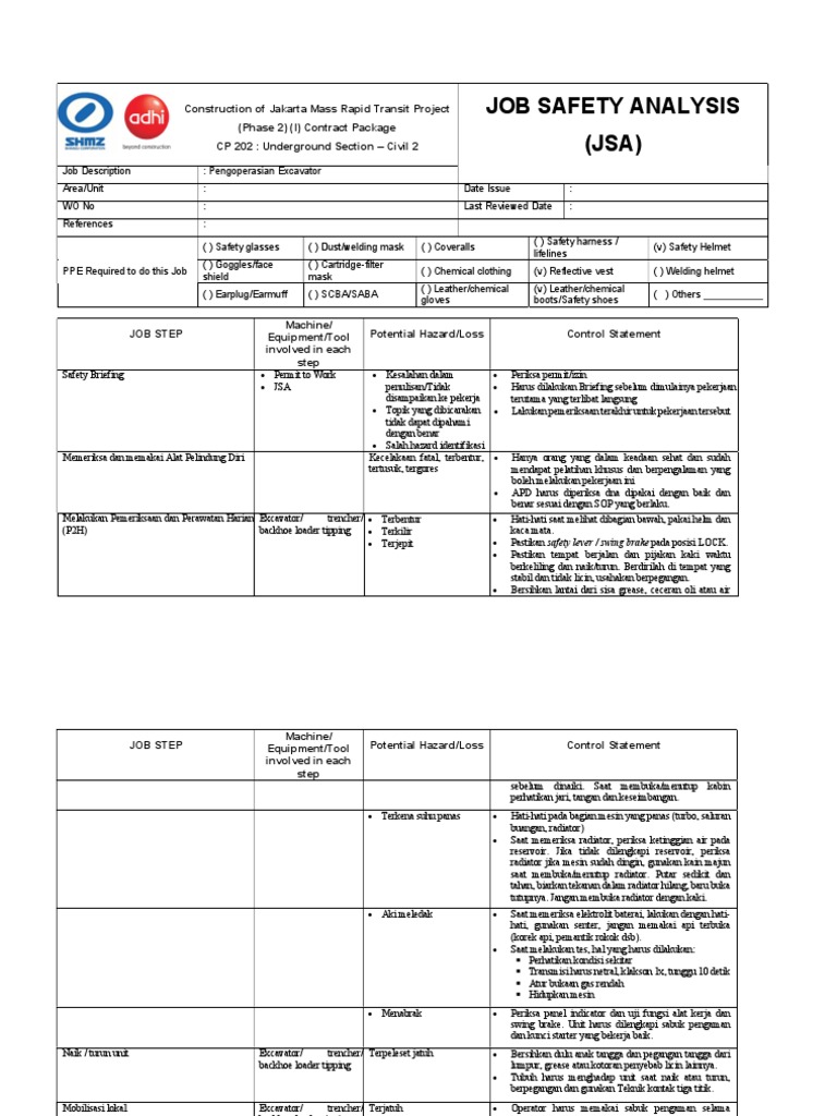 JSA Pengoperasian Excavator | PDF