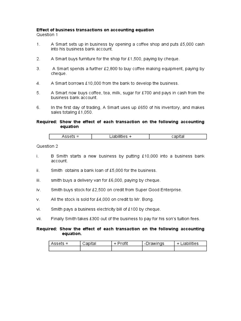 Chapter 1 Effect of Business Transactions On Accounting Equation | PDF