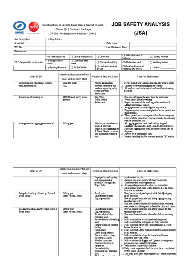 JSA Lifting With Equipment+Load Chart | PDF | Steering | Crane (Machine)