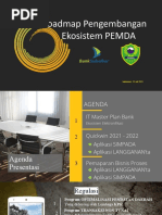Panduan Aplikasi Sim3lon Pertamina | PDF