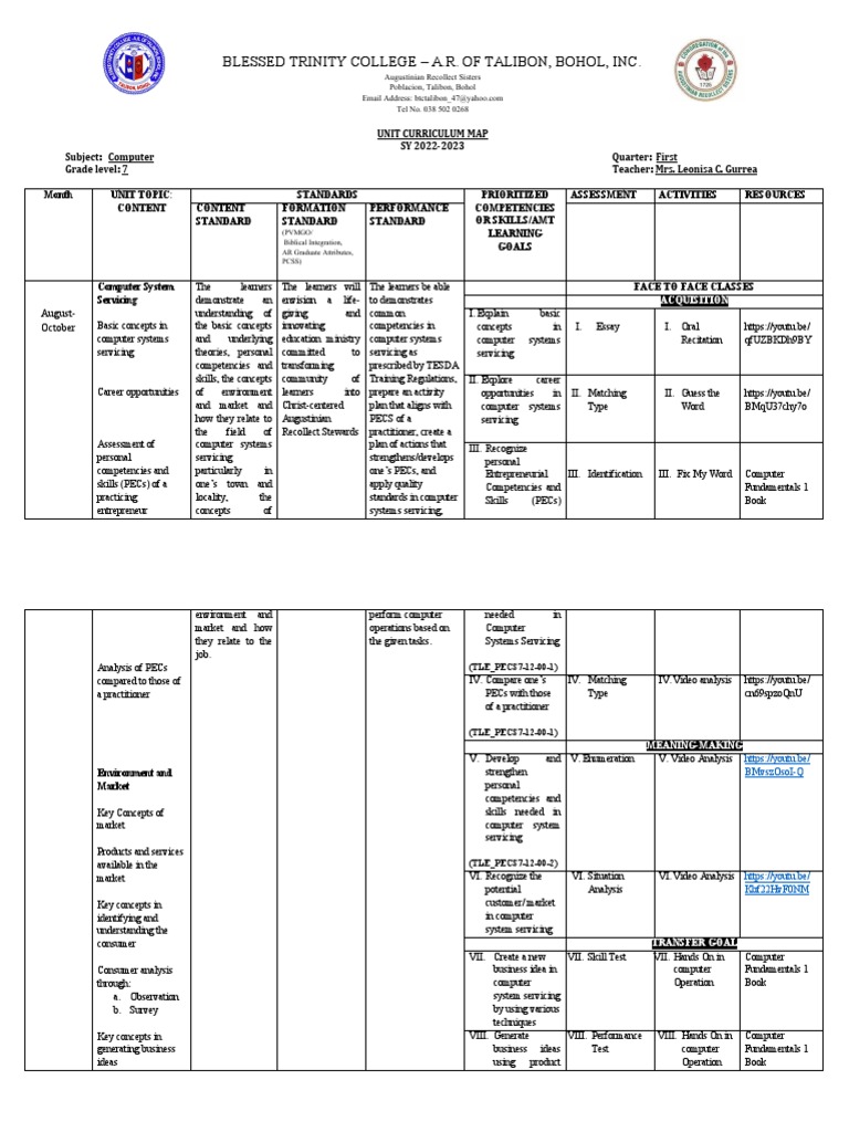 Curriculum Map Computer 7 | Download Free PDF | Computer Hardware ...