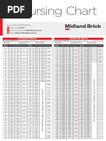 Brick Dimension Tables | PDF | Ceramic Materials | Building Engineering