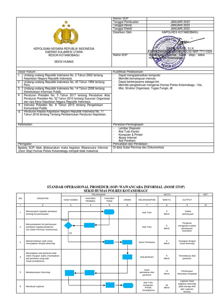 Sop Door Stop Humas Polres Kotamobagu | PDF