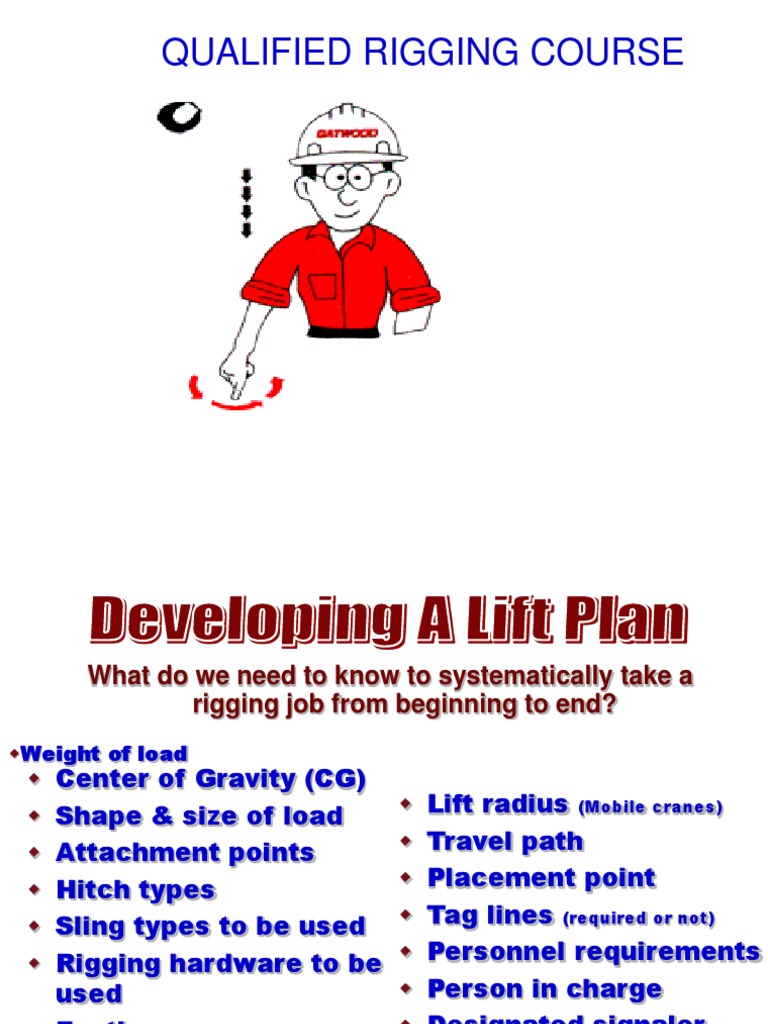 Rigging Training | Download Free PDF | Area | Crane (Machine)
