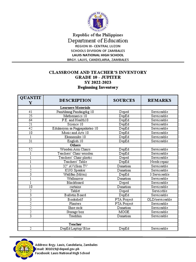 G10-Jupiter Classroom and Teachers Inventory | PDF | Computing | Office ...