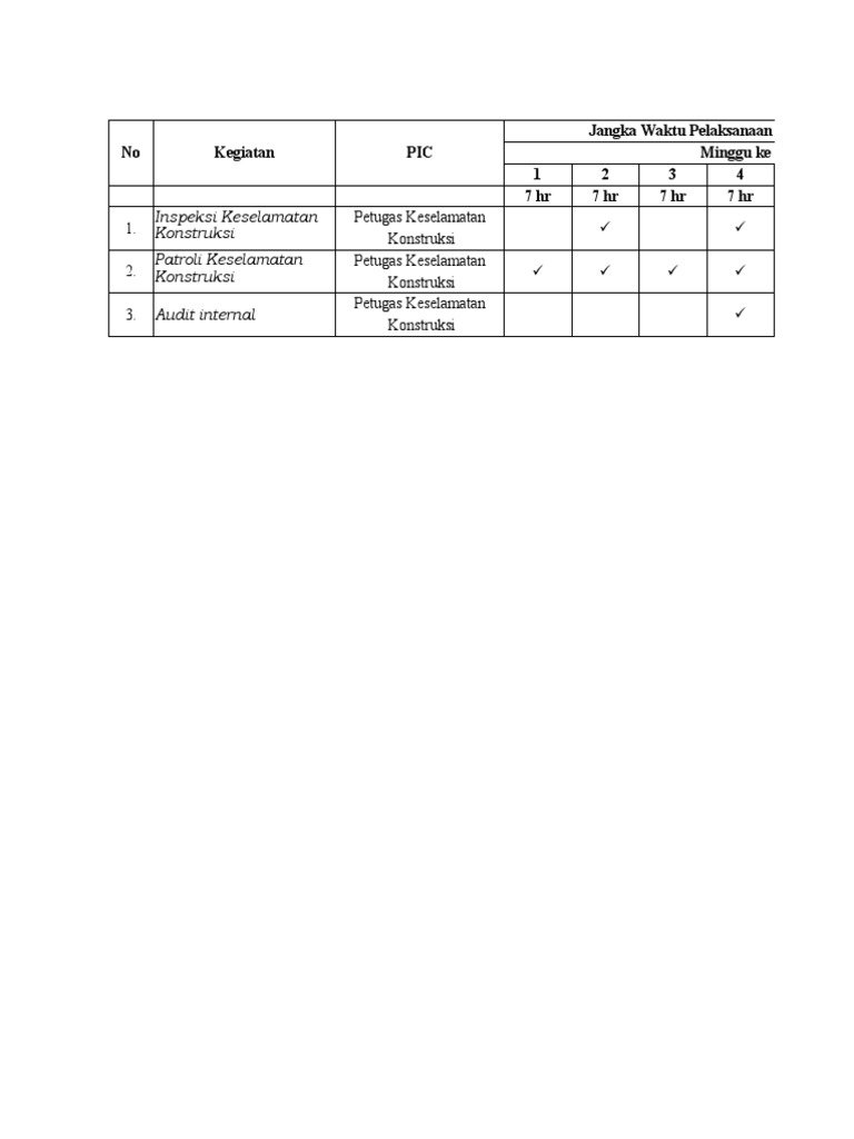 Tabel Inspeksi k3 RKK | PDF