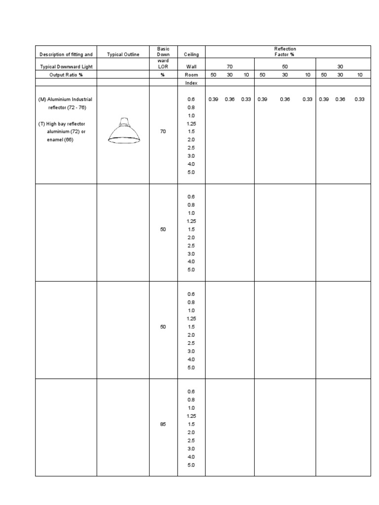 Reflection Factor | Download Free PDF | Reflection (Physics) | Radiation