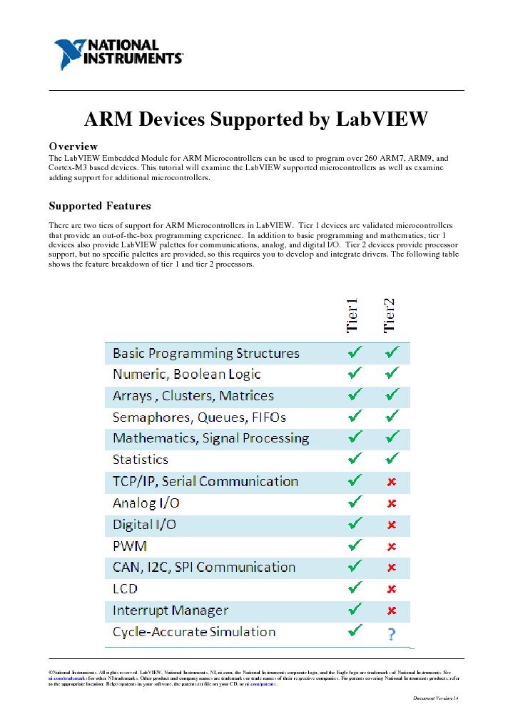 Microcontrôleurs ARM Supportés Par LabVIEW | PDF | Microcontroller | Embedded System
