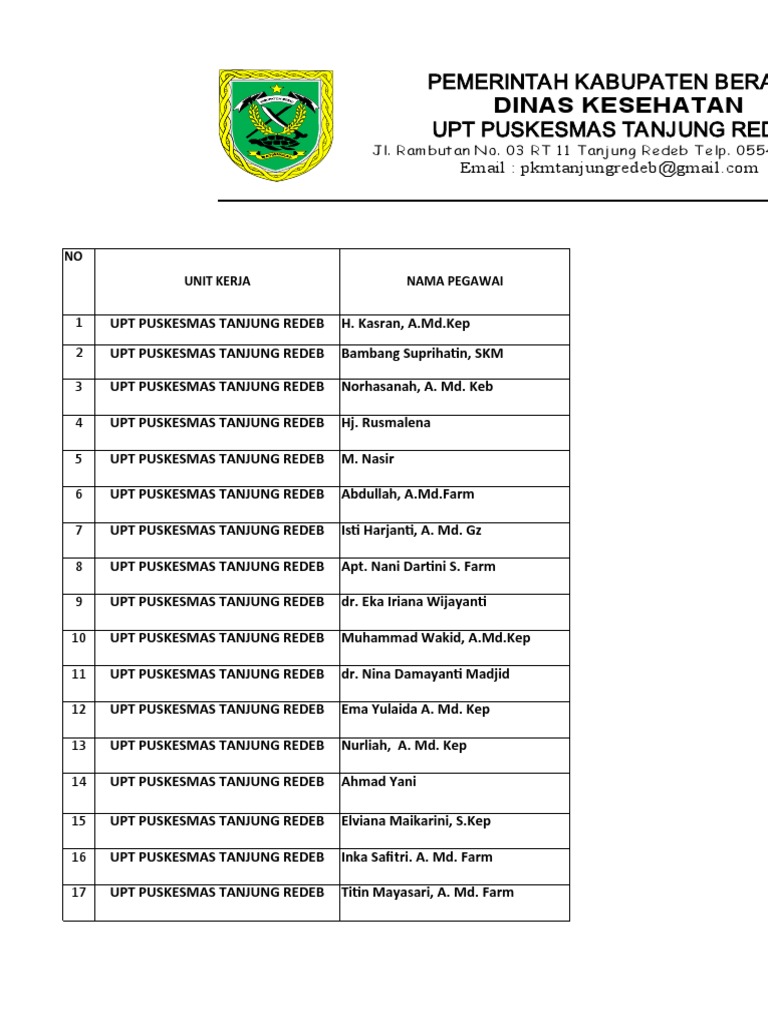 Data Spi PKM TG Redeb | PDF | Public Services | Health Care
