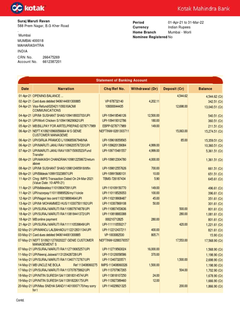 Fy 21-22 - 400018 | PDF | Banking Technology | Banks
