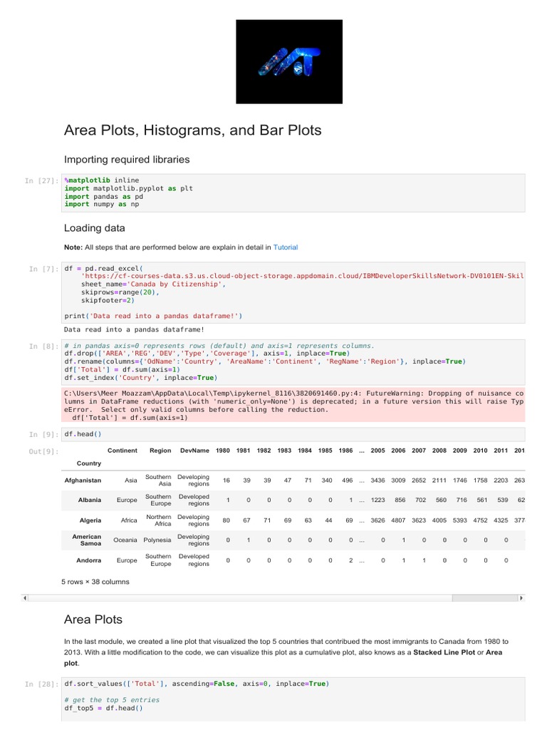 Area Plots, Histogram and Bar Plots in Python | PDF | Histogram | Computer Programming