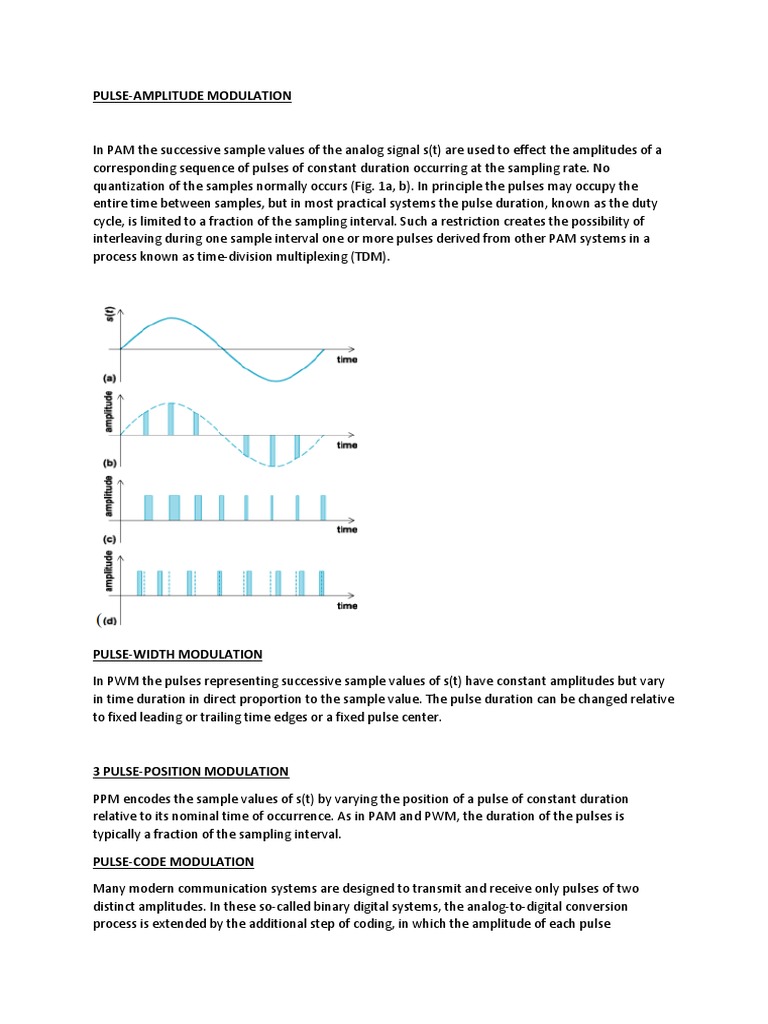 An In-Depth Look at Various Pulse Modulation Techniques and Their ...