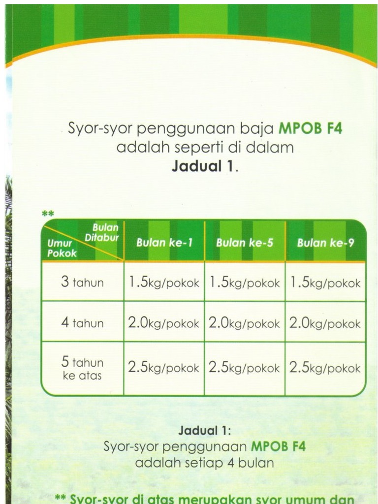 mpob+f4+2 | PDF