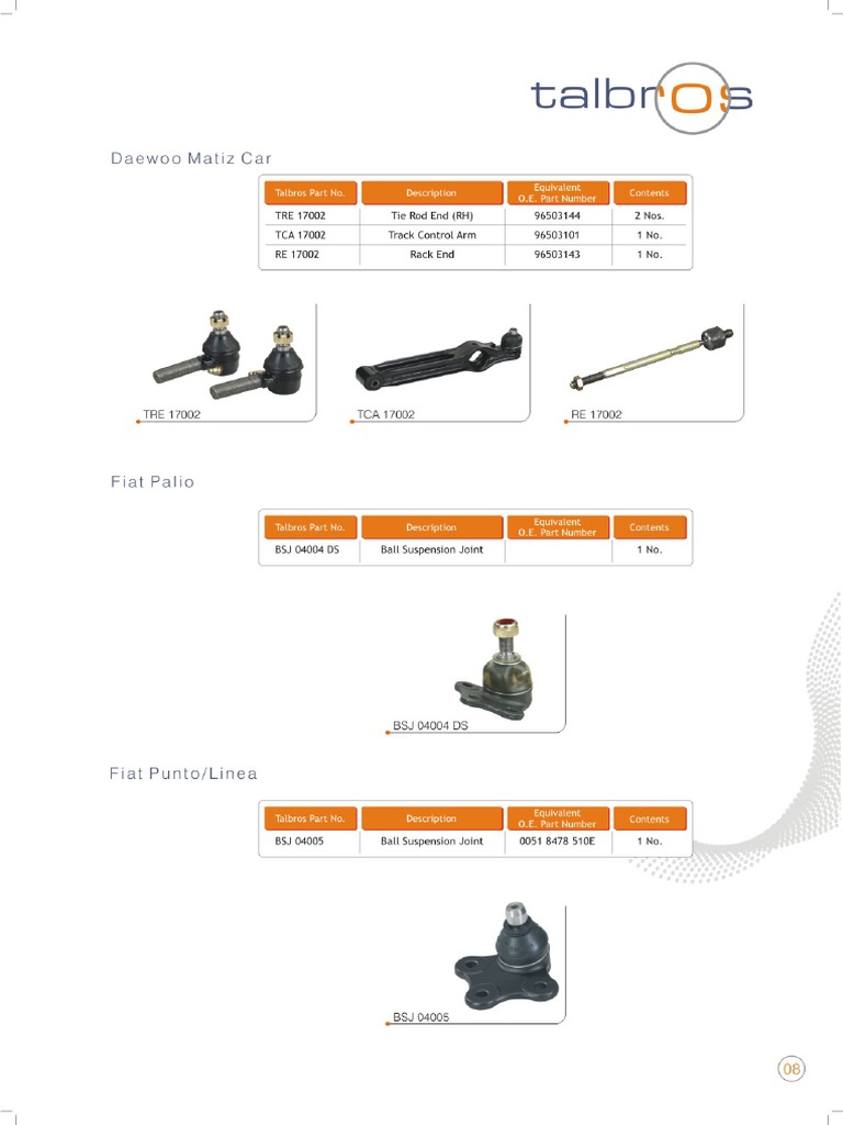 QH Talbros Product Catalog 2 2 | PDF