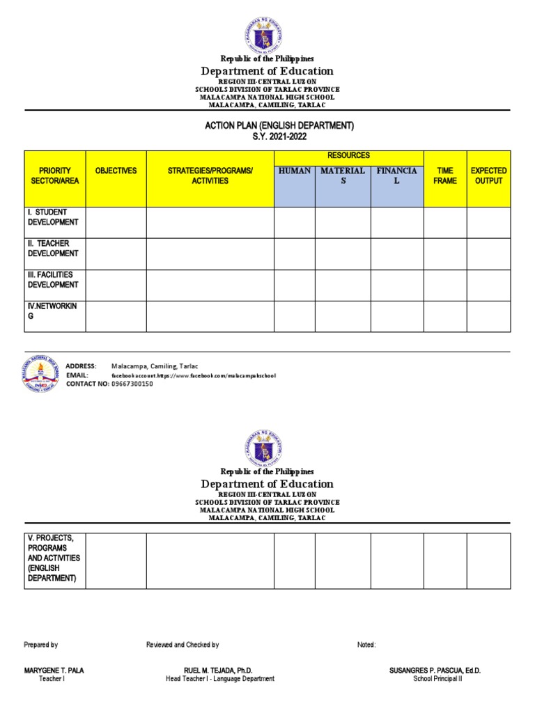 Action Plan Template English Department | PDF