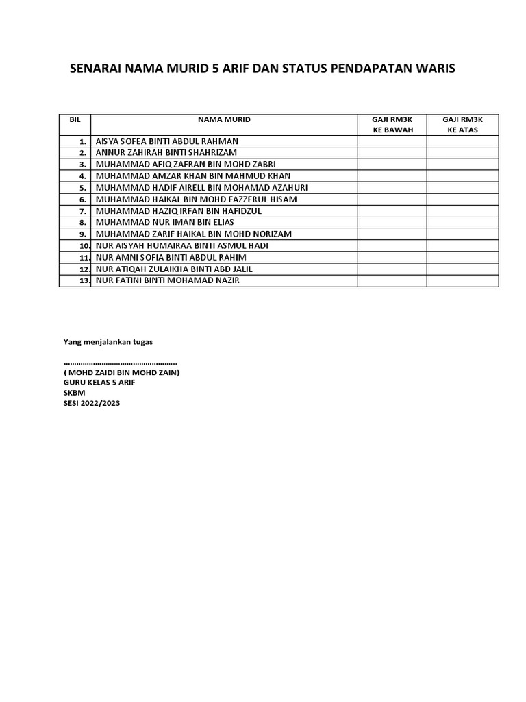Senarai Murid 5 Arif 2023 | PDF