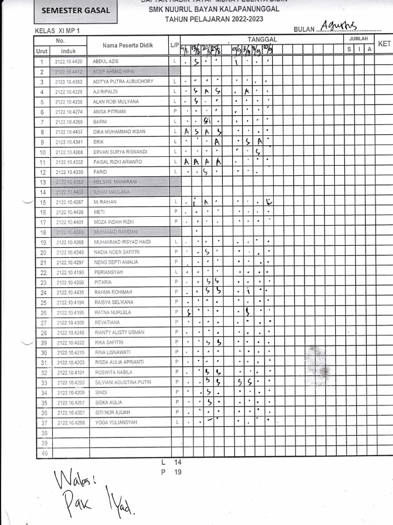 Student Attendance Records | PDF