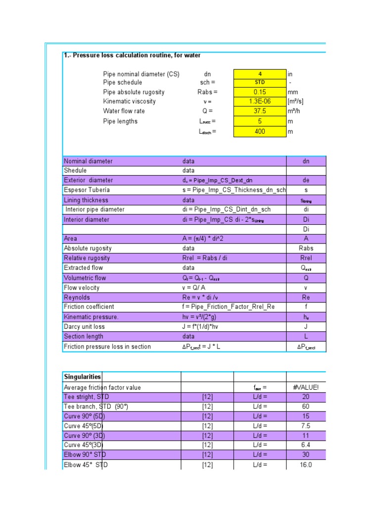 Friction and Singular Pressure Drop | PDF | Process Engineering | Physical Quantities