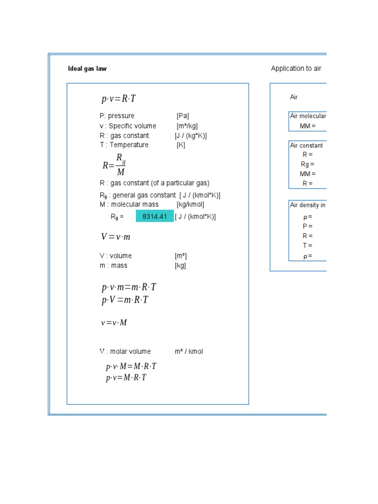 Ideal Gas Law. Application To Air | Download Free PDF | Pressure | Density