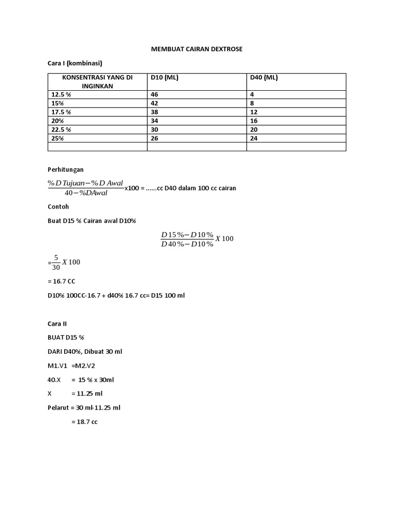 Membuat Cairan Dextrose | PDF