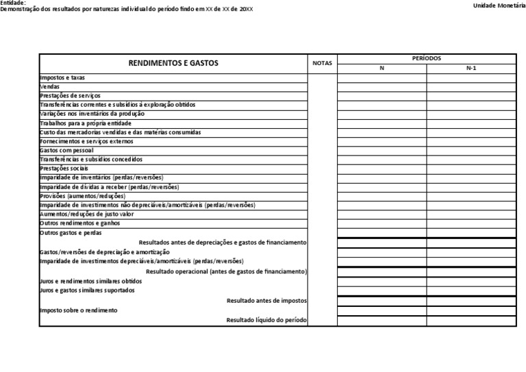 Demonstração Individual Dos Resultados Por Naturezas Modelo Geral SNC ... Demonstração Individual Dos Resultados Por Naturezas Modelo Geral SNC ...