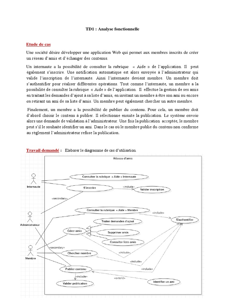 Correction TD1 Diagramme CU | PDF | Vote | Application Correction TD1 Diagramme CU | PDF | Vote | Application