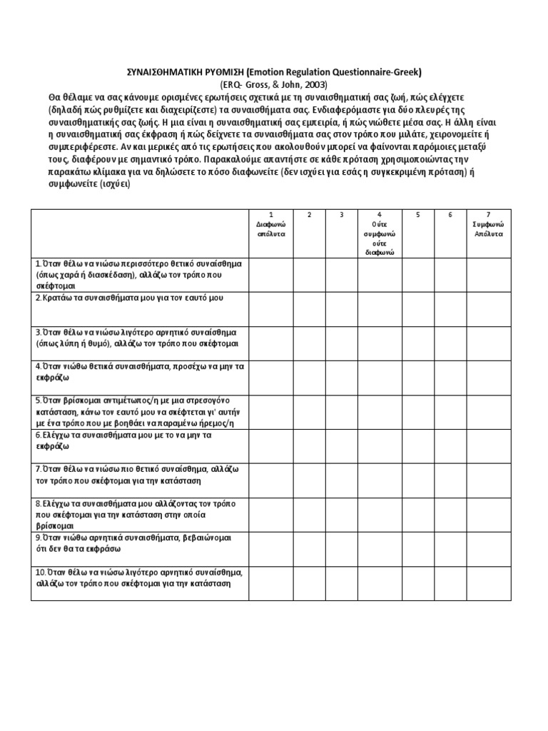 Emotion Regulation Questionnaire Greek | PDF