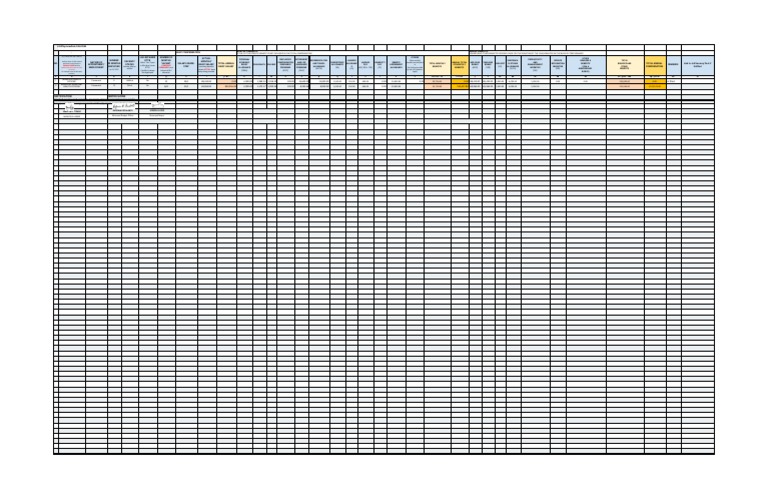 LGU CALAYAN Physician Data | PDF | Salary | Service Industries