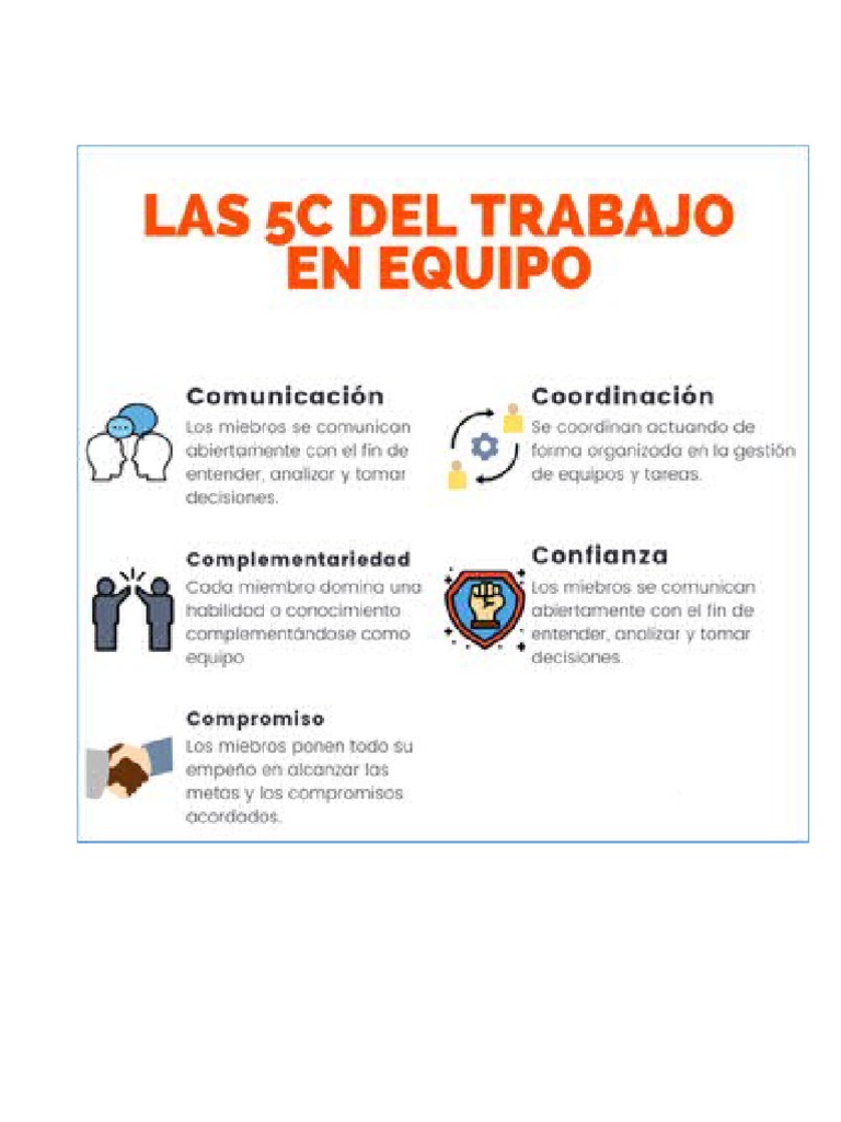 5C - Trabajo en Equipo | PDF