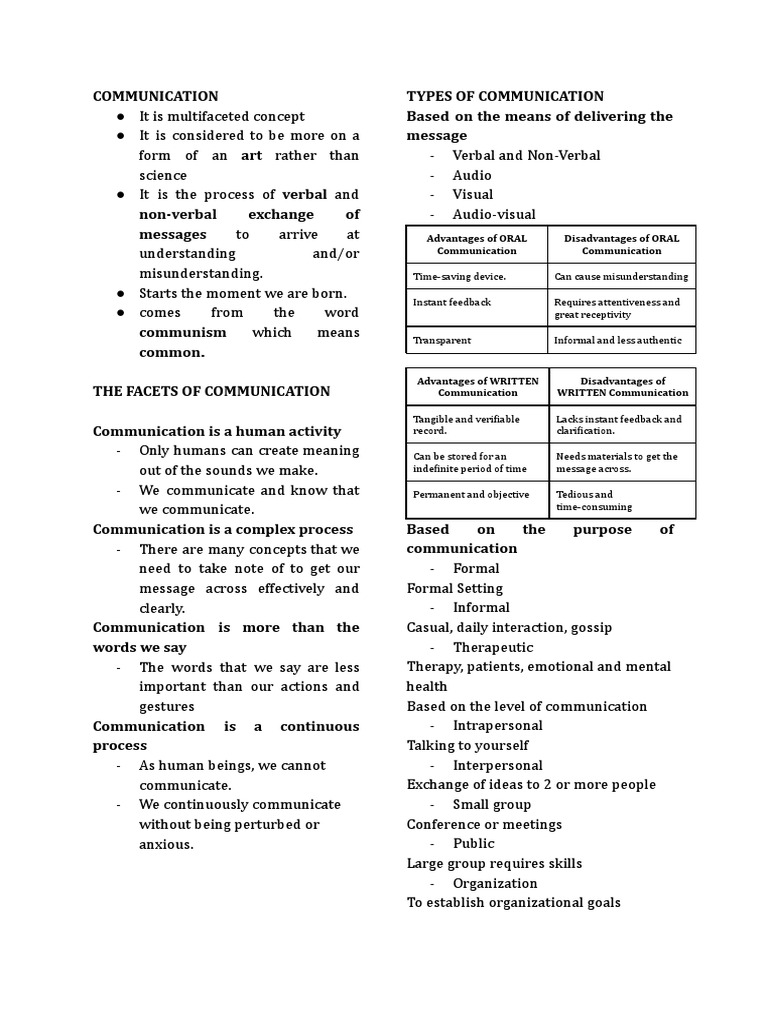 Oral Communication Reviewer g11 | PDF | Communication | Nonverbal ...