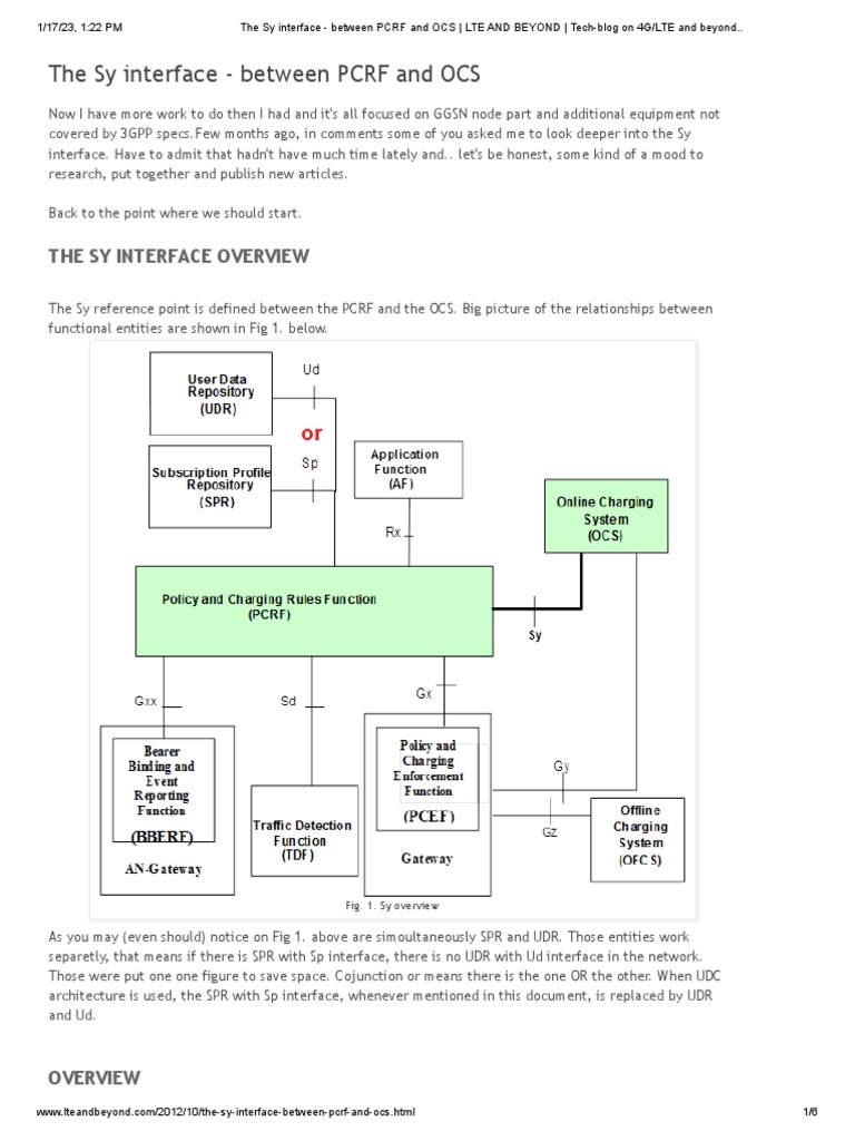 The Sy Interface Between Pcrf And Ocs Lte And Beyond Tech Blog On