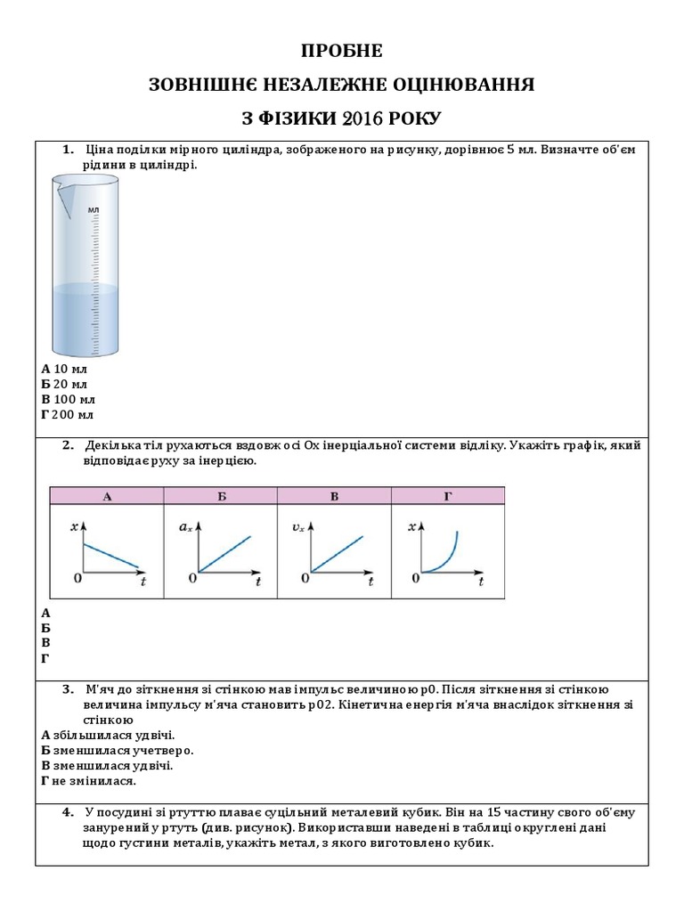 Pzno Fiz 2016 Zavd Vidp | PDF