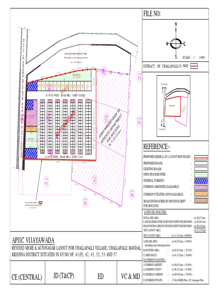 Apiic Challapalli An & Ip | PDF