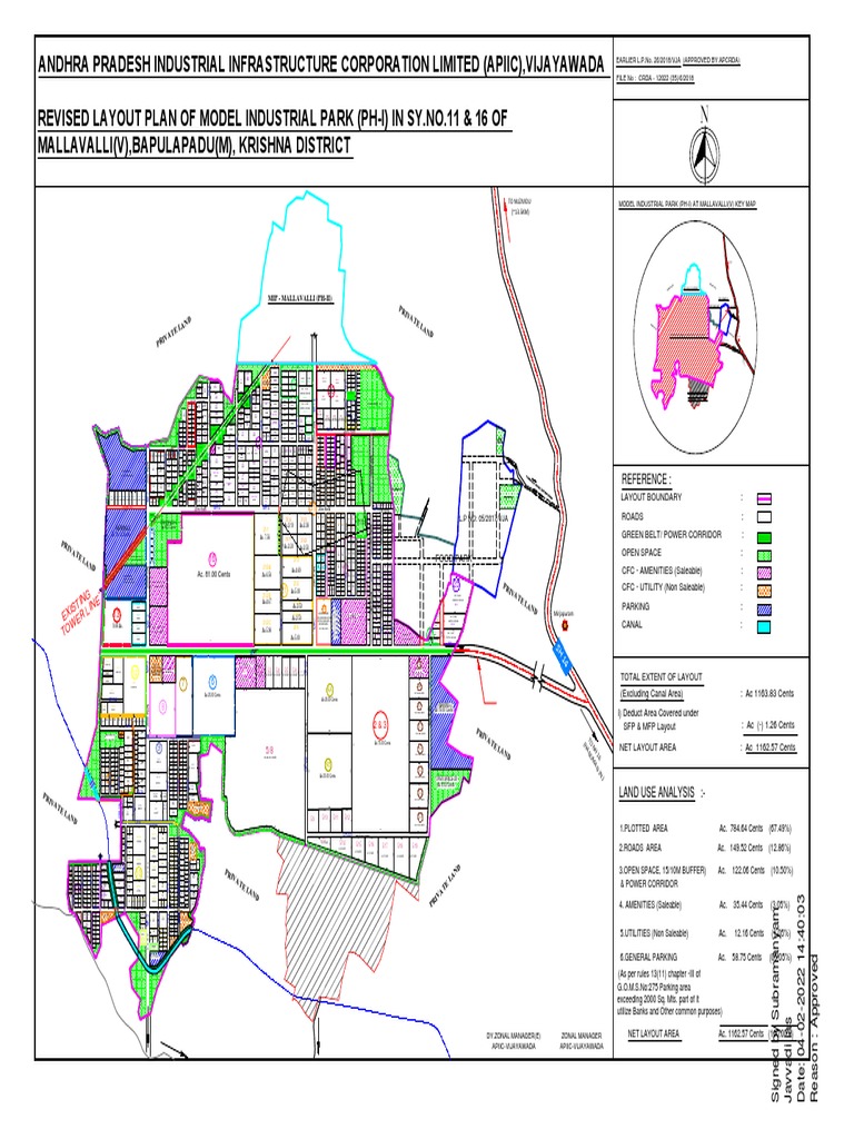Apiic Mallavalli Ip & FP | PDF | South India