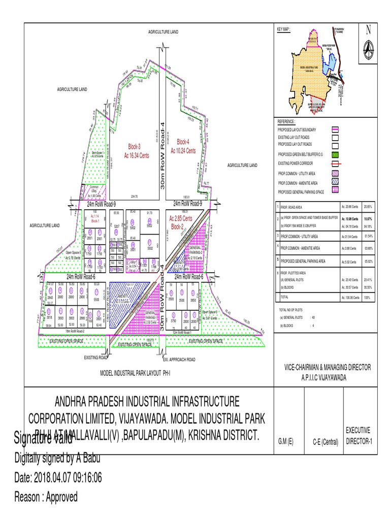 Apiic Mallavalli Ip Phase-2 | PDF