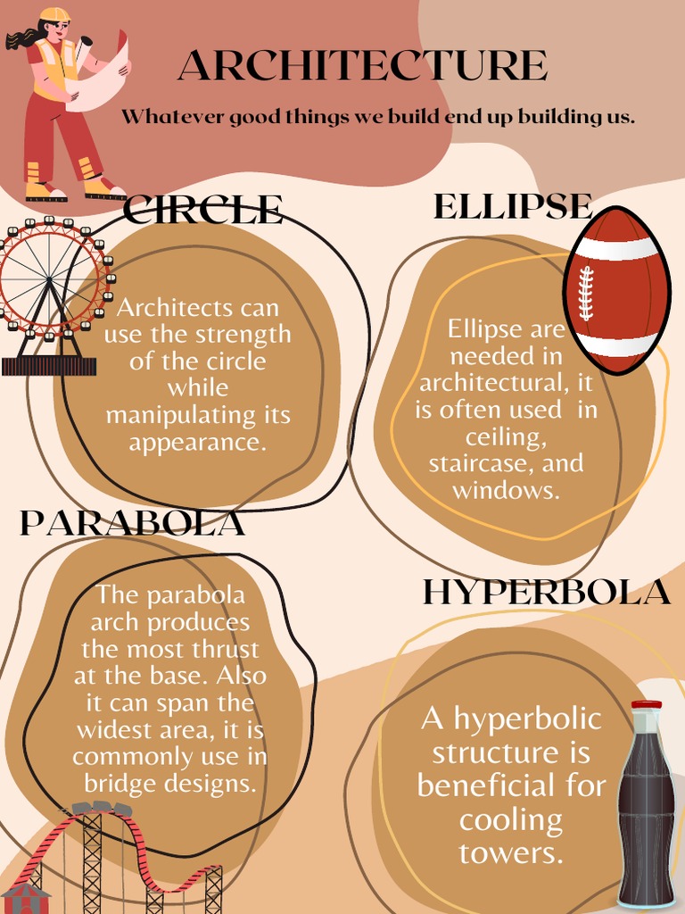 Infographics - Precalculus Template | PDF