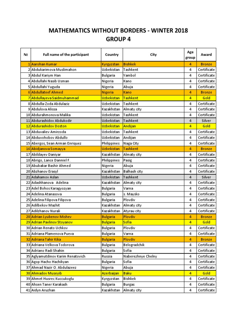 Group 4 Winter 2018 | PDF