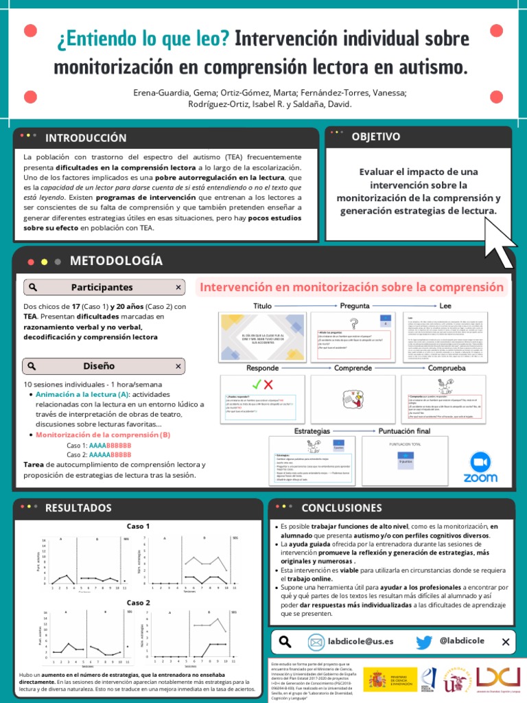 Póster AETAPI22 - v3 | PDF | Comprensión lectora | Espectro autista