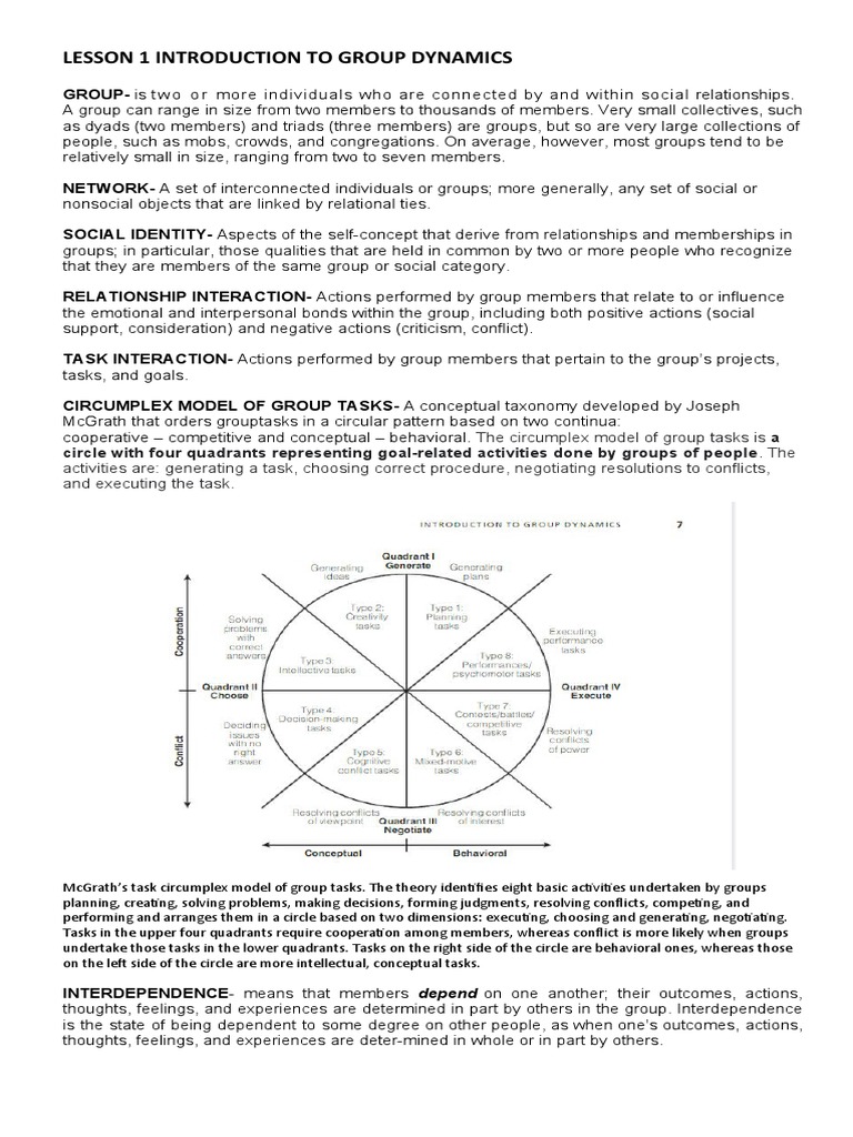 Lesson 1 Introduction To Group Dynamics | PDF | Psychology | Attitude (Psychology)