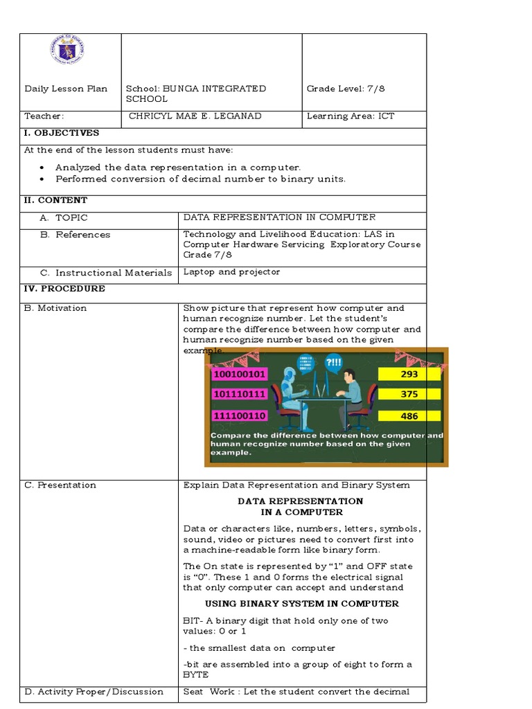 Ict CO Lesson Plan | PDF | Bit | Byte