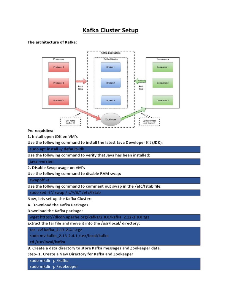 Kafka Cluster Setup | PDF Kafka Cluster Setup | PDF