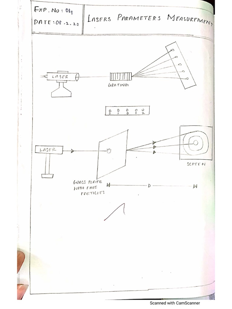 Laser Model Experiment | PDF