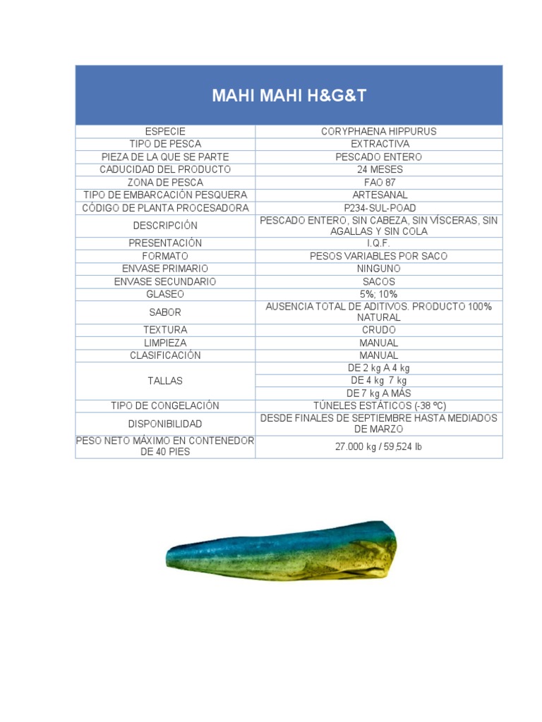 Mahi Mahi H&G&T | PDF