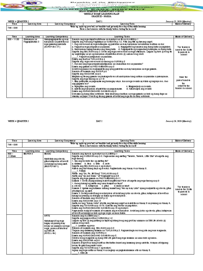 WHLP Week 4 Grade3 Q2 | PDF