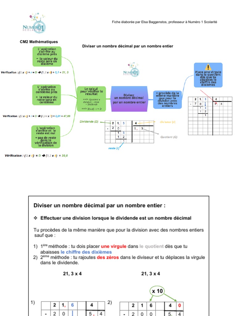 Division décimale CM2 : méthodes et exercices | PDF | Division | Entier ...