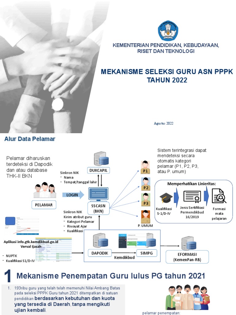 Mekanisme Seleksi Guru ASN PPPK 2022 | PDF