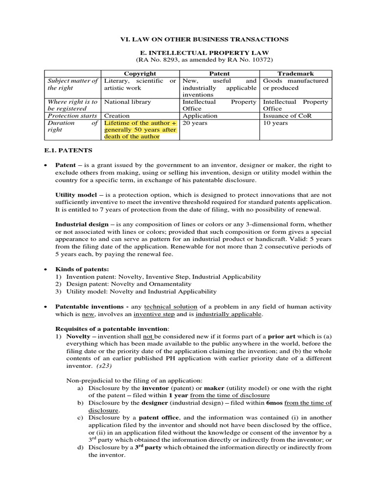 AE128 - VI.e. Intellectual Property Law | PDF | Patent | Glossary Of Patent Law Terms