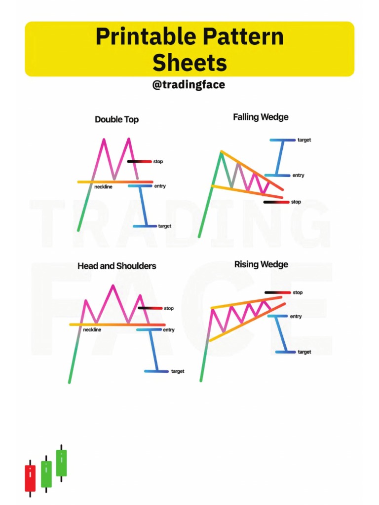 Simple Trading Book (ENG) | PDF