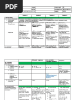 MATHEMATICS 9 Curriculum Map | PDF | Trigonometric Functions ...