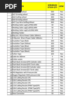 Consumables Price List and Usage Plan | PDF